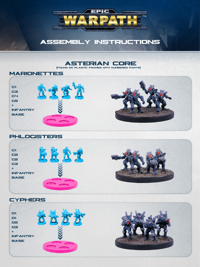 Epic Warpath Assembly Guide | PDF