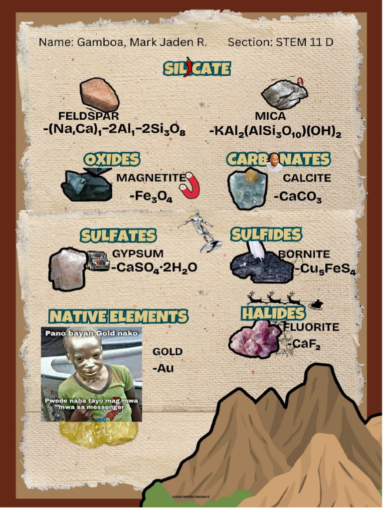 Stem 11 D Earth Sci Gamboa Mark Jaden R | PDF