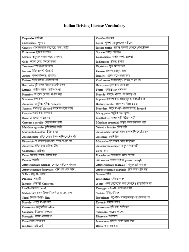 Italian Driving License Vocabulary | PDF