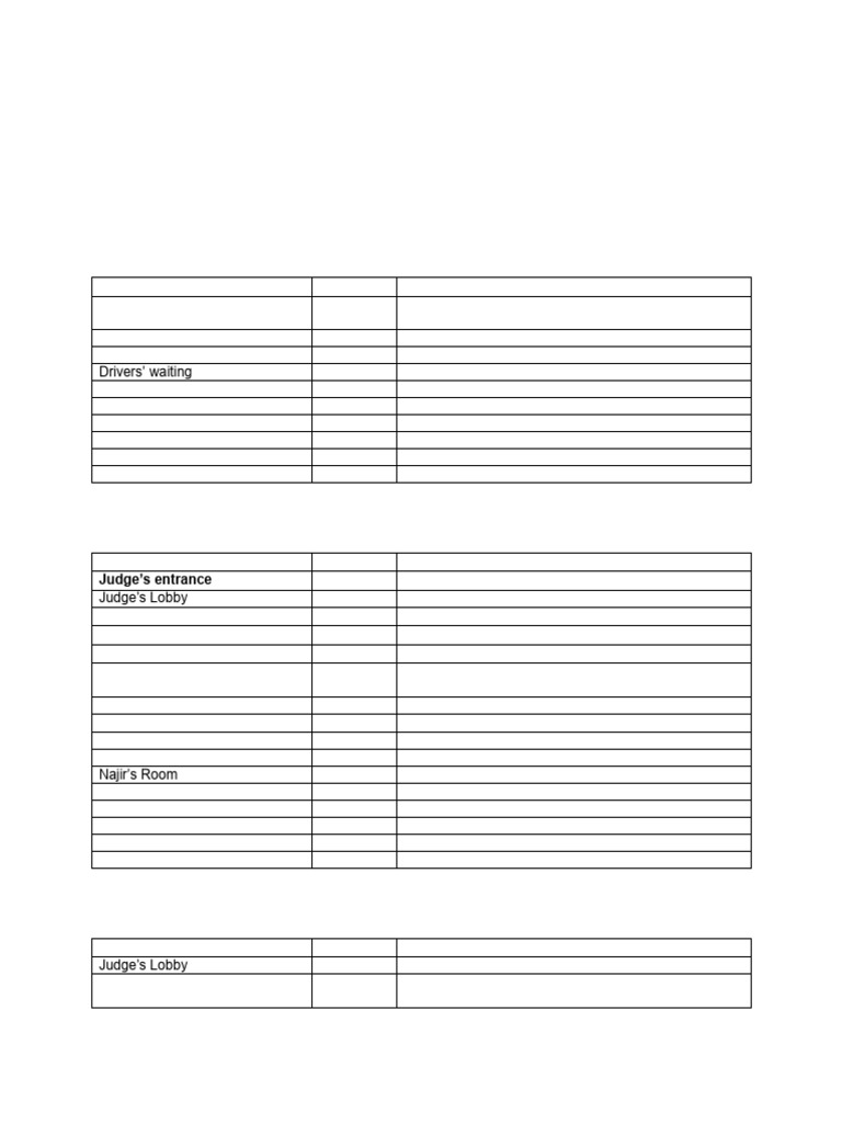 CJM Court Building_Function details_Atype | PDF | Elevator | Basement