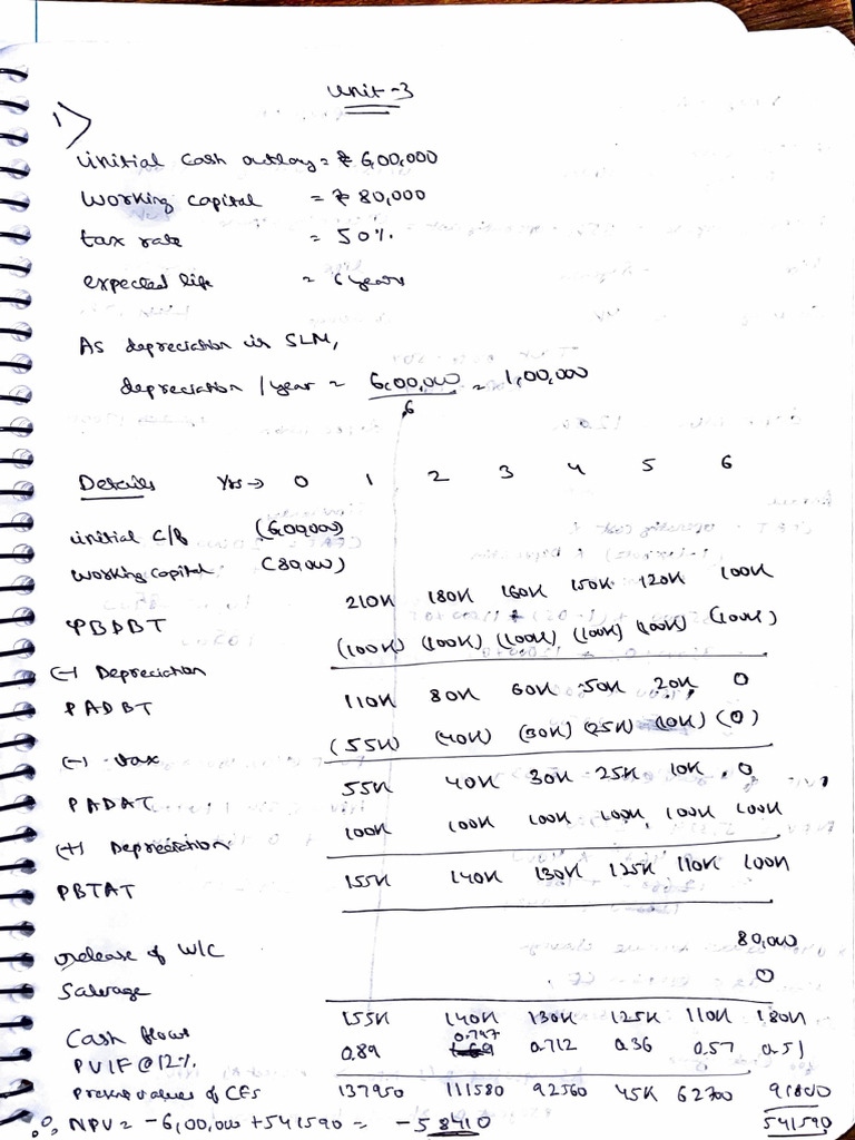 Unit 3 - Problems | PDF
