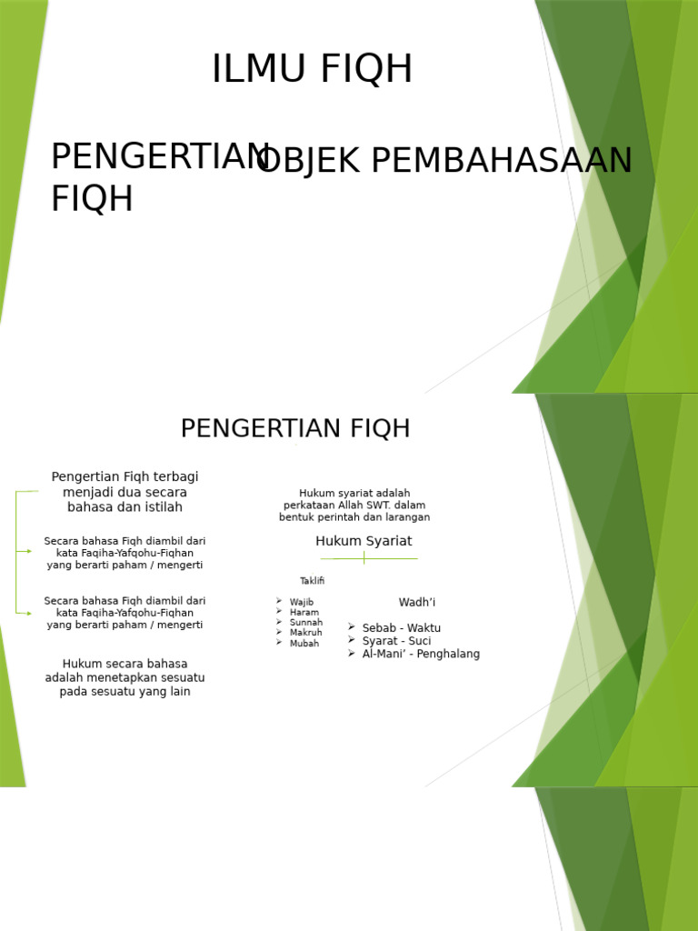 Ilmu Fiqh | PDF