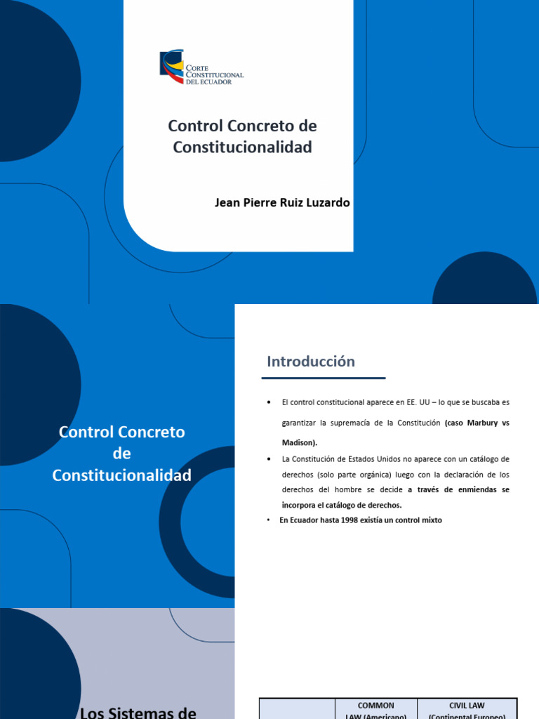 Unidad1.1 CONTROL CONSTITUCIONALIDAD | PDF | Juez | Constitución