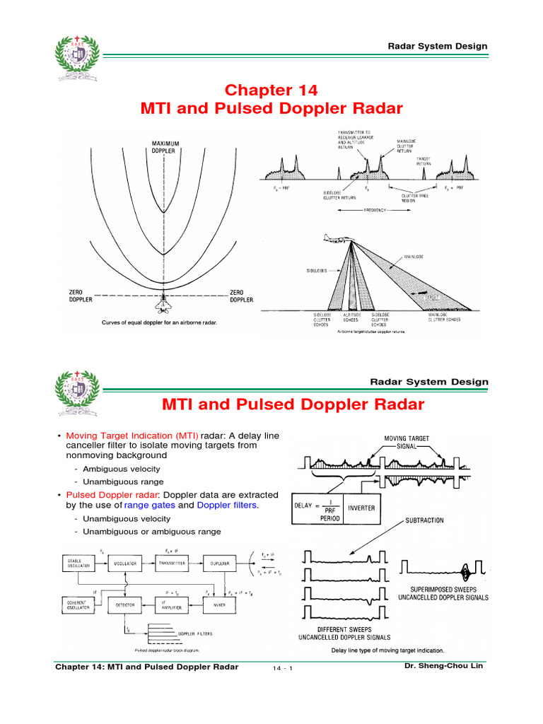 Radar System Design Chapter 14 MTI and P | PDF | Radar | Signal Processing