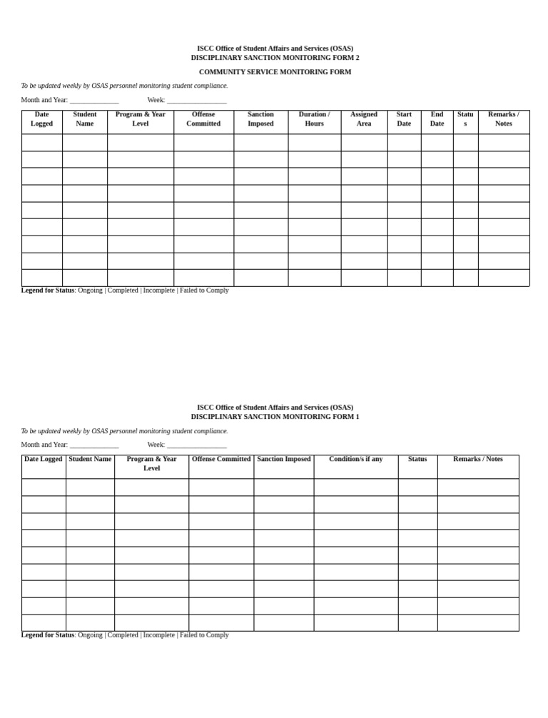 Disciplinary Sanction Monitoring Forms | PDF