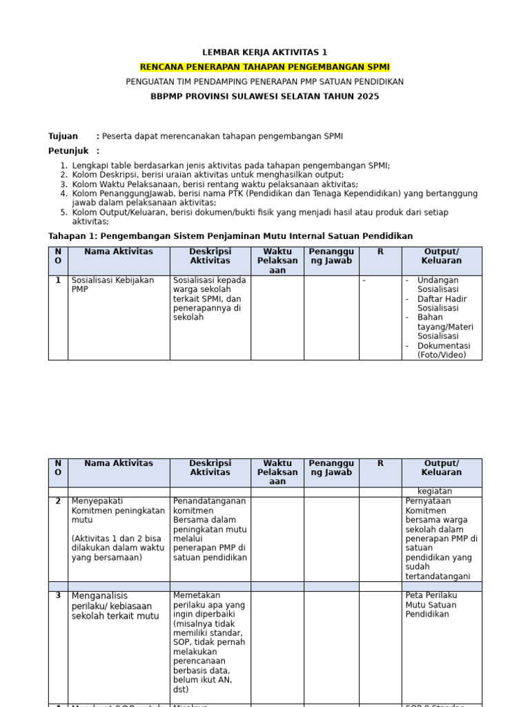 Lembar Kerja Aktivitas 1 Pengembangan Spmi | PDF