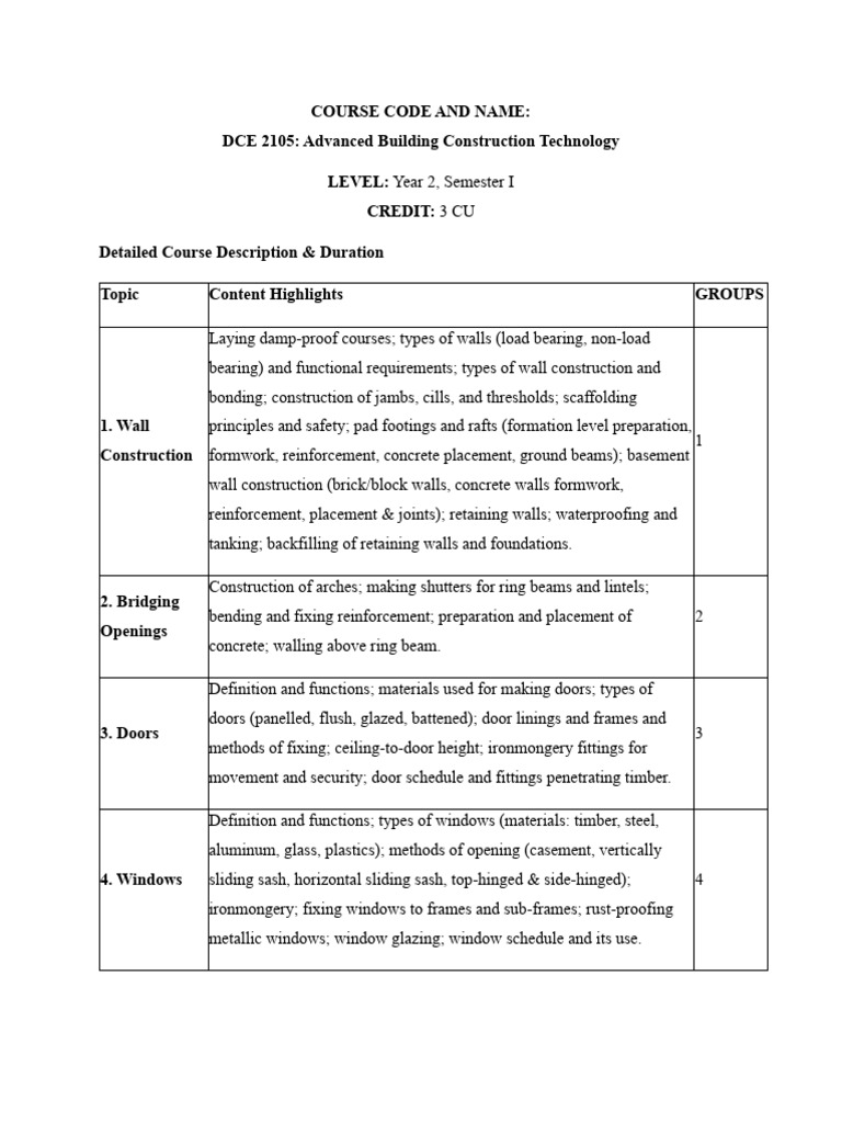 Advanced Building Construction Course | PDF | Wall | Window