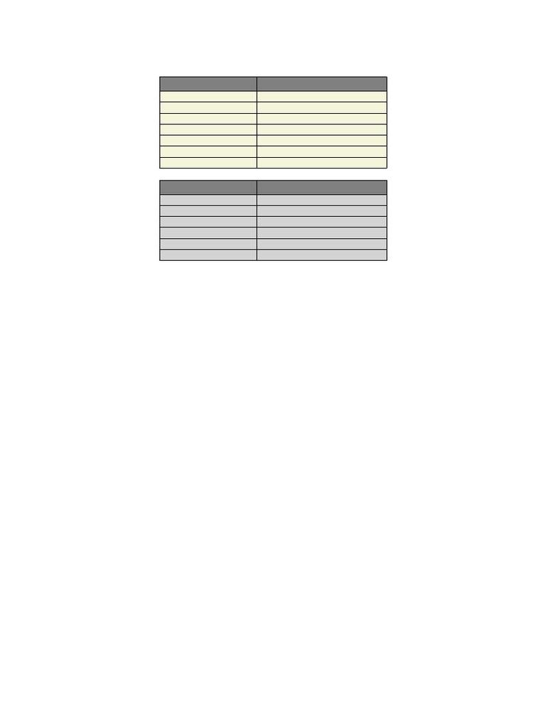 Floor Plan Dimensions | PDF