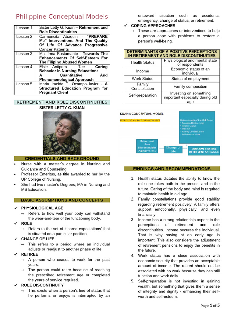 Philippine Conceptual Models | PDF | Self Esteem | Retirement