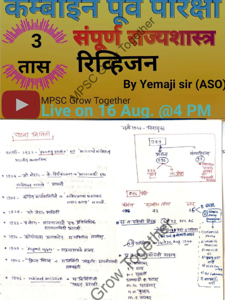 Polity Notes | PDF