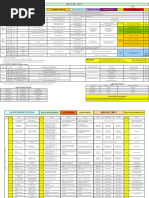 STRAITREP Mandatory Reporting System | PDF | Geography | Water Transport