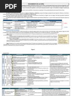 Dapsona: Usos, Dosis y Efectos Secundarios | PDF | Medicina CLINICA ...