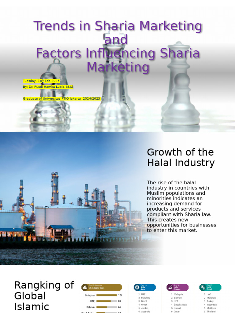 Sharia Marketing Trends and Influences | PDF