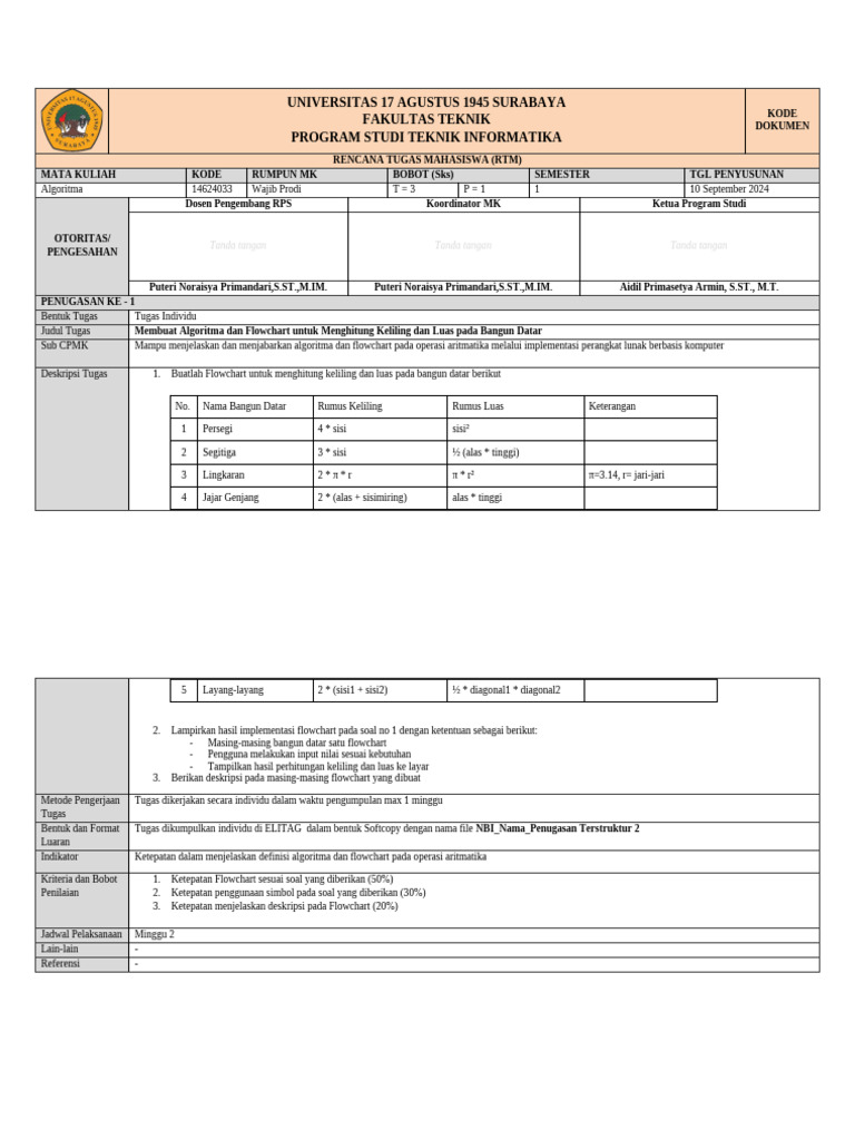 Algoritma dan Flowchart Bangun Datar | PDF