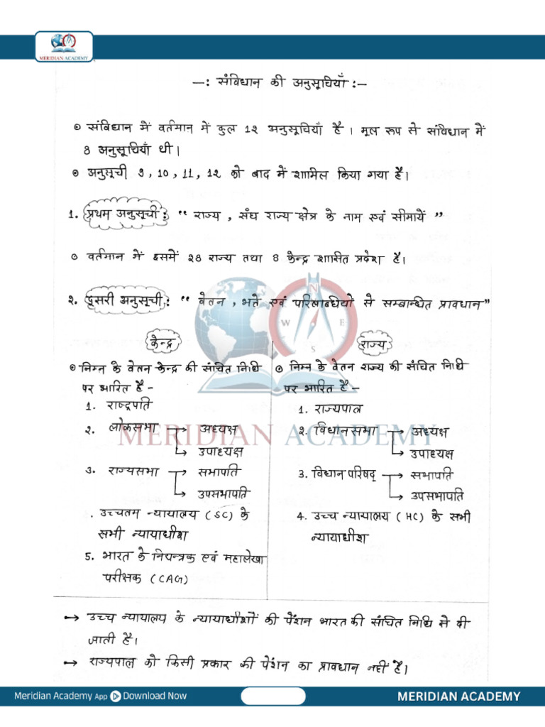 Savidhan Ki Anusuchiya Final - 68263439 - 2025 - 09 - 24 - 14 - 38 | PDF