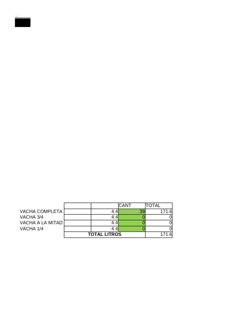 Inventario General Bachas Elr | PDF