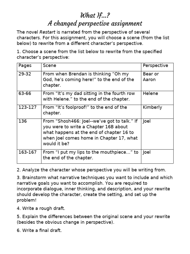 Restart Perspective Change | PDF | Narrative