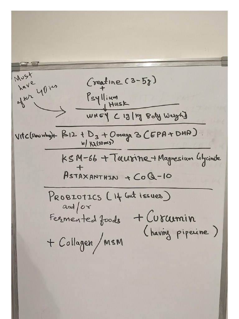 Supplement List After 40s | PDF