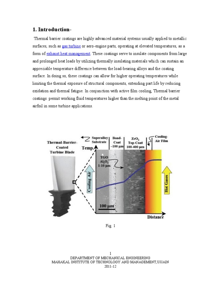 Thermal Barrier Coatings | Industrial Processes | Materials