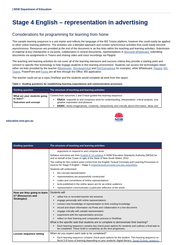 Stage 4 English: Advertising Representation | PDF | Learning | Teachers
