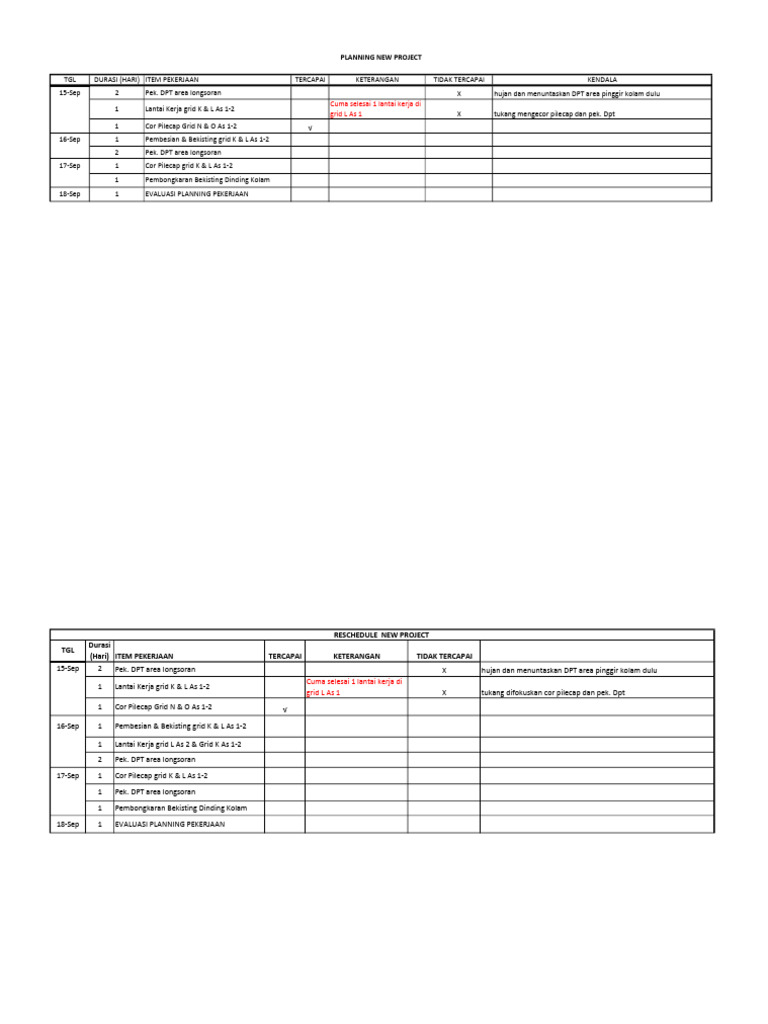 Planning Dan Progress Proyek 15.09.25 | PDF