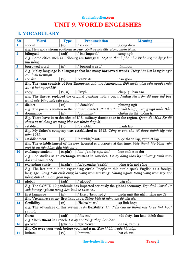 Unit 9. World Englishes PDF | PDF