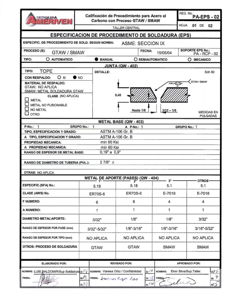 Pa-Eps-02 Wps A.C Petropiar | PDF