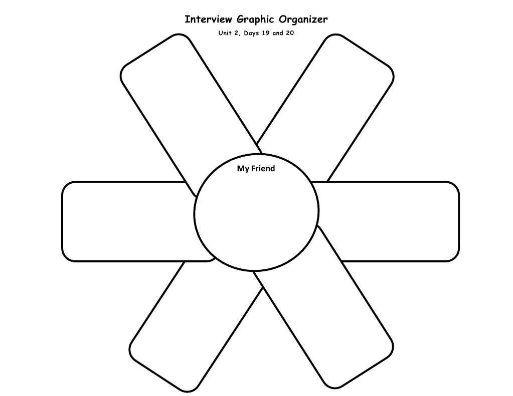 Interview Graphic Organizer | PDF | Games & Activities
