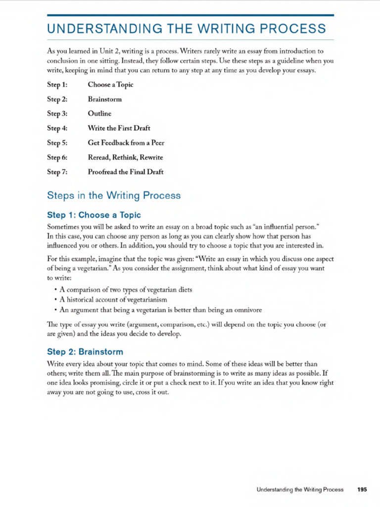 Understanding The Writing Process | PDF