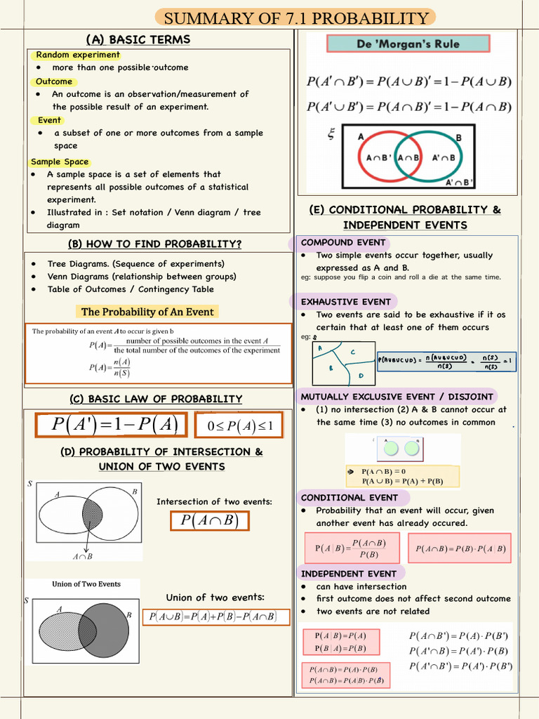 Understanding Probability Concepts | PDF | Experiment | Probability