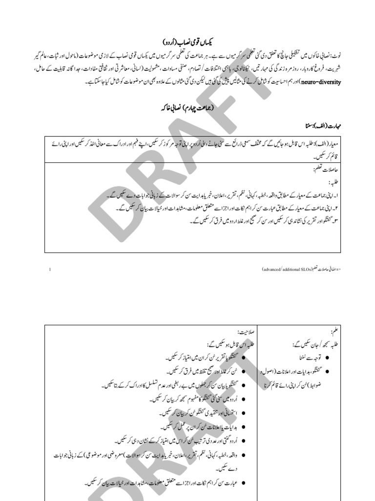 Urdu Grade 4 - Suggested Guidelines (Single National Curriculum ...