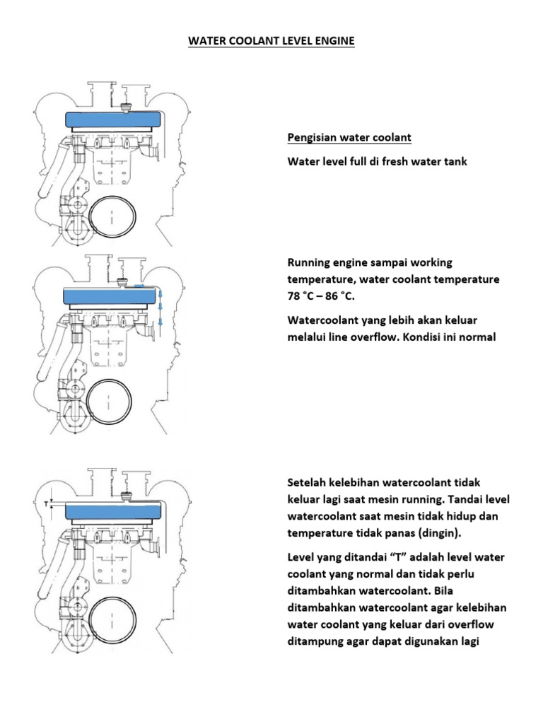 Panduan Pengisian Water Coolant Mesin | PDF