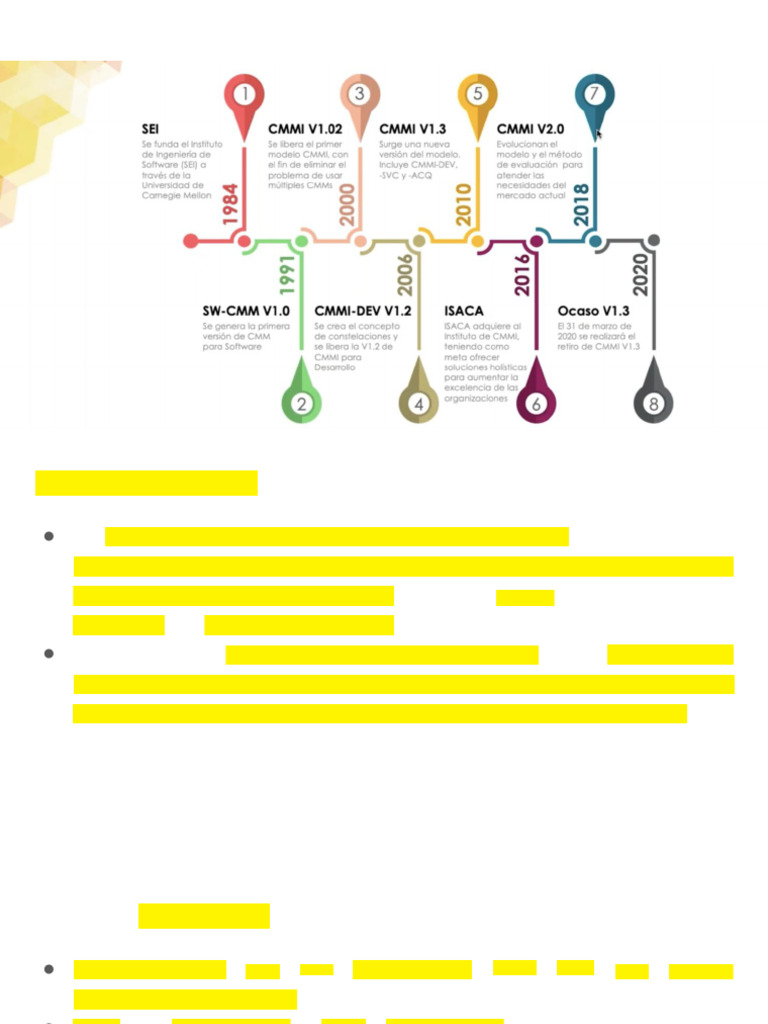 Tema 4. P2 Cmmi | PDF | Itil | Business