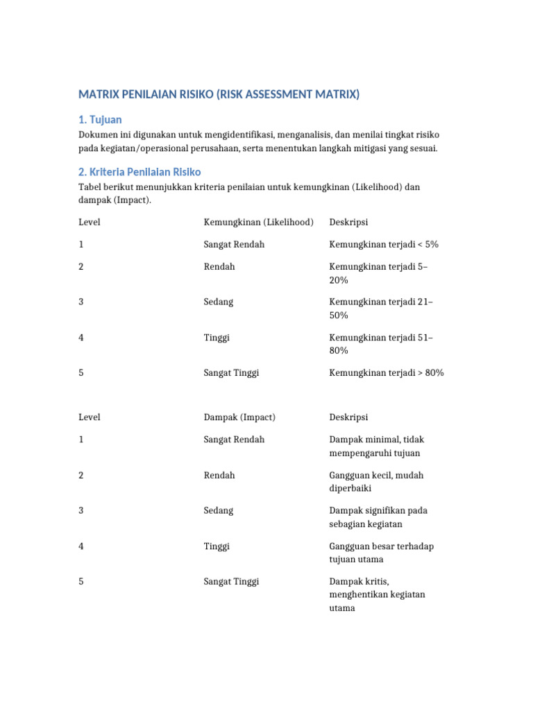 Matriks Penilaian Risiko Perusahaan | PDF