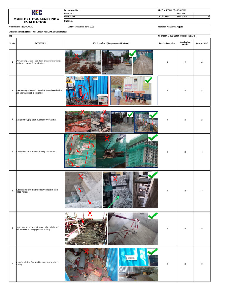 Monthly Housekeeping Evaluation Report | PDF | Waste | Materials