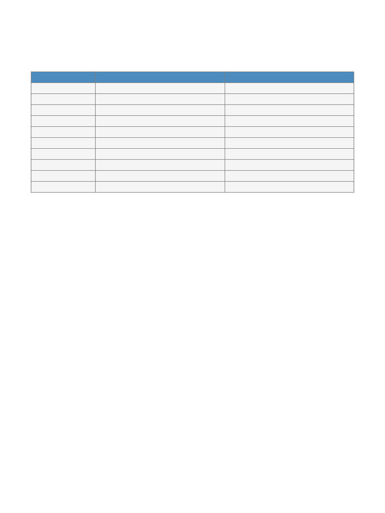 Cybersecurity Tools Matrix Overview | PDF