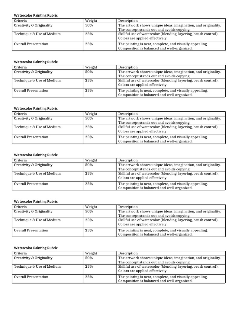 Watercolor Painting Rubric | PDF | Paintings | Watercolor Painting