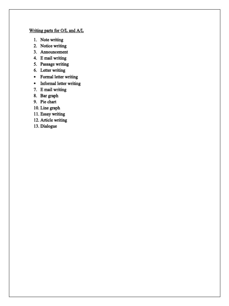 Writing Parts For OL Syllabus | PDF