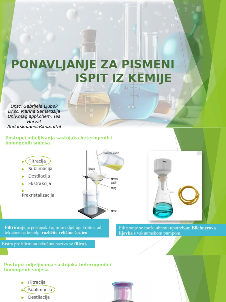 Ponavljanje Za Ispit - 2025 | PDF