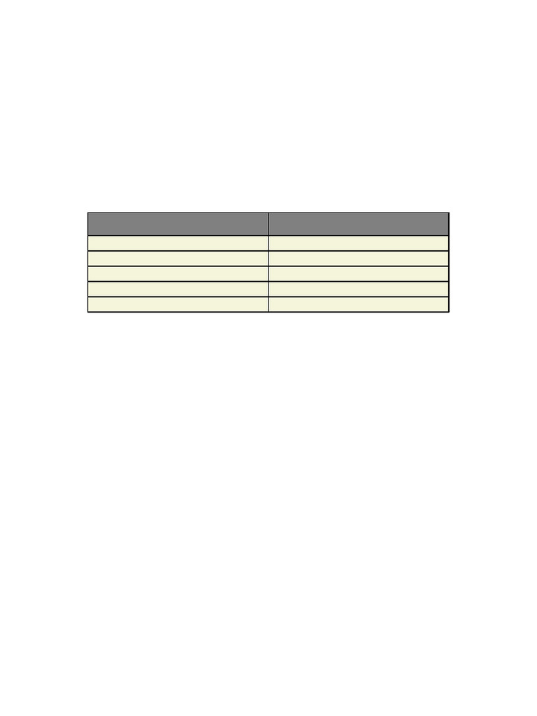 Modified Step Test Chart | PDF