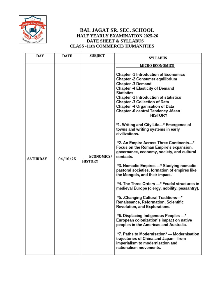 11 Date Sheet Syllabus Comm&Arts | PDF