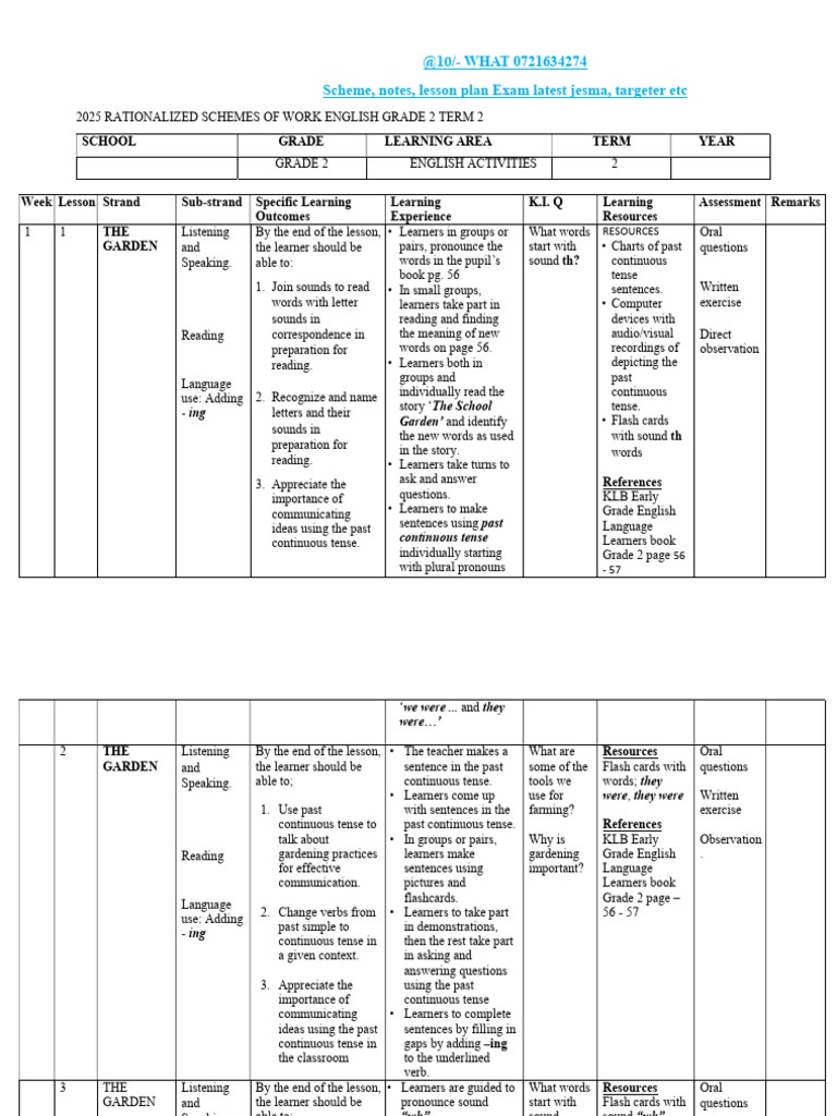 Grade 2 English Lesson Plans 2025 | PDF | Vocabulary | English Language