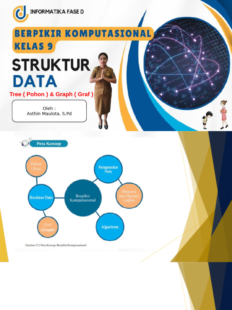 Materi Struktur Data | PDF