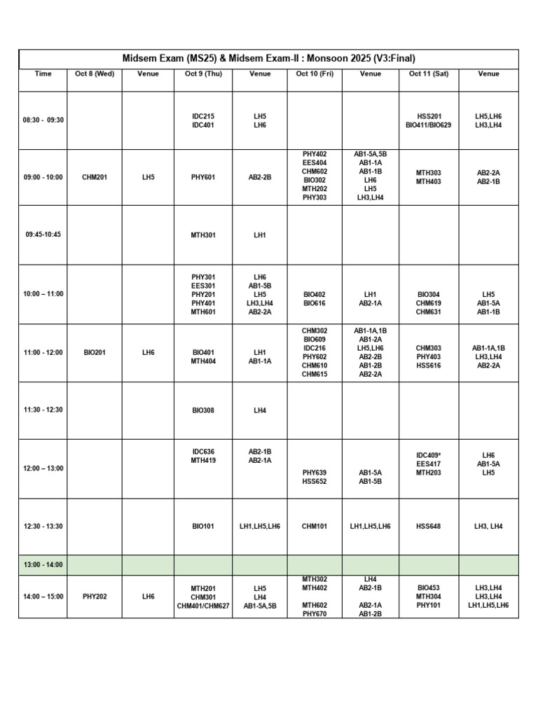 Exam Schedule Monsoon 2025 With MS25 FINAL | PDF