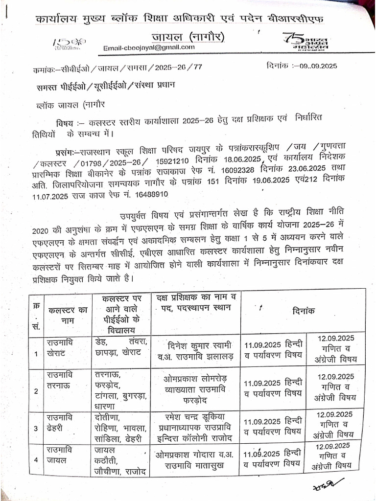 Cluster Block Jayal | PDF