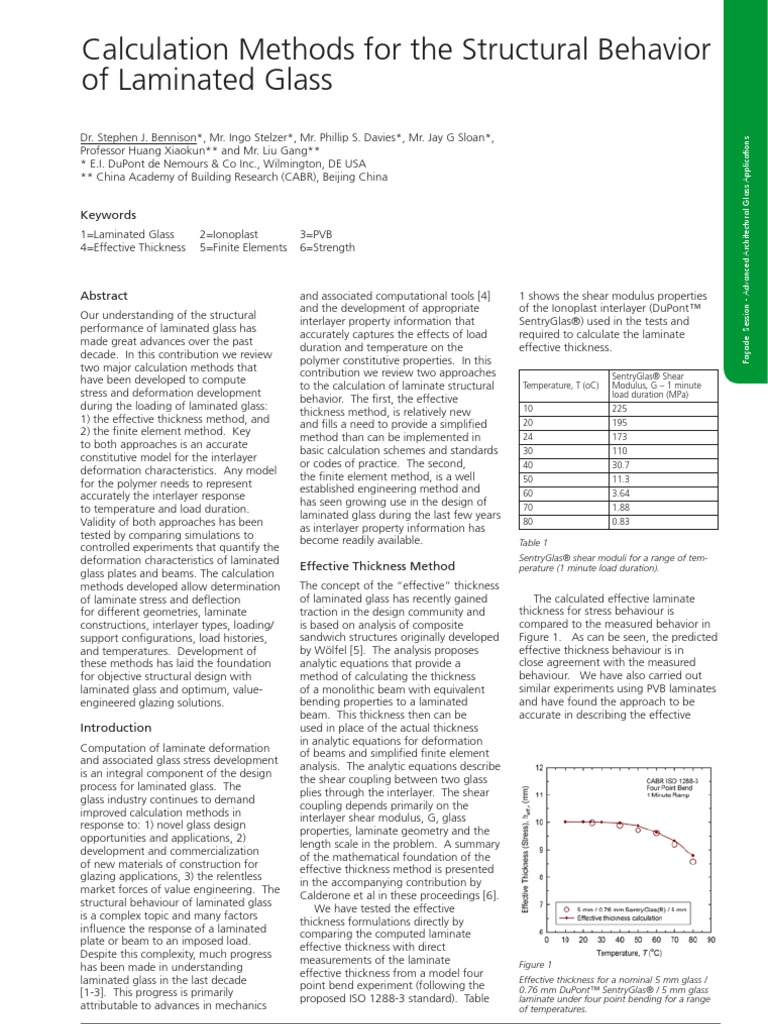 Calculation Methods For The Structural Behavior of Laminated Glass ...