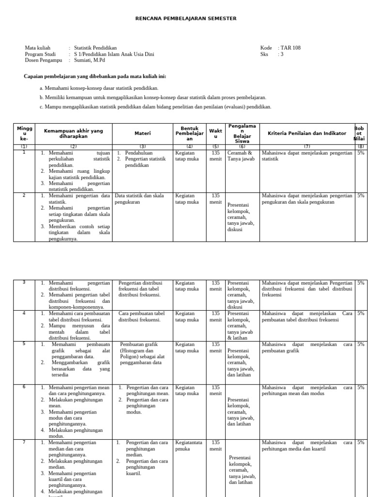 Contoh Rps Statistik Pendidikan | PDF