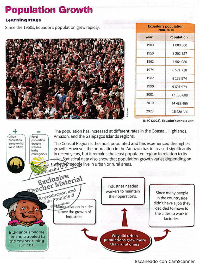 Unit 1 - 2. Population Growth | PDF