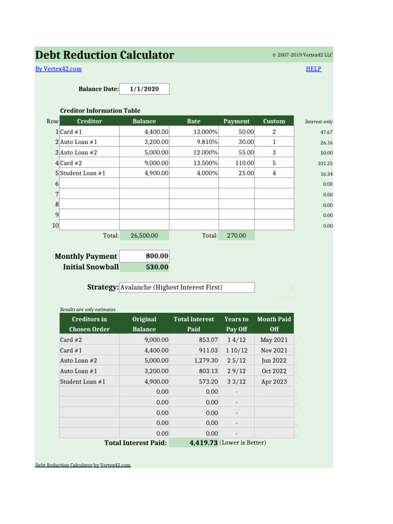 Debt Reduction Calculator Tool | PDF | Interest | Loans