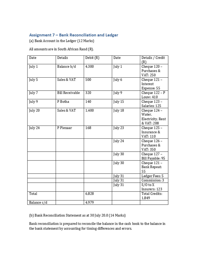 Bank Reconciliation and Ledger Analysis | PDF | Cheque | Banks